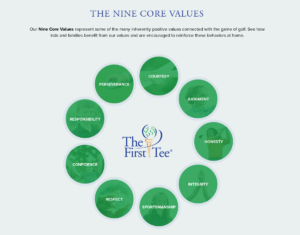 GHS and The First Tee - Golf Heritage Society